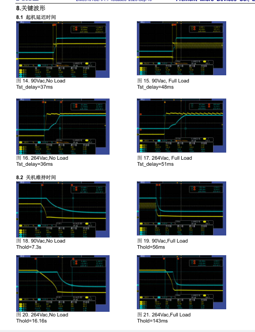 FT8440A-12V300MA,EMI样机资料（设计报告）非隔离小家电辅助电源方案 -CSDN博客