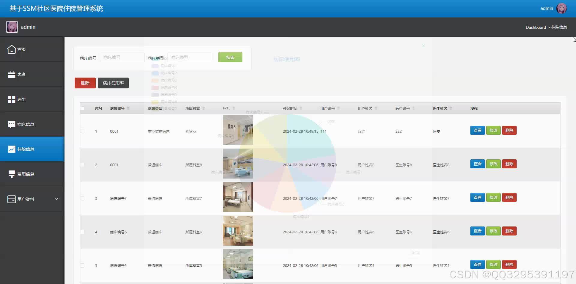 基于Java+SSM社区医院住院管理系统-CSDN博客