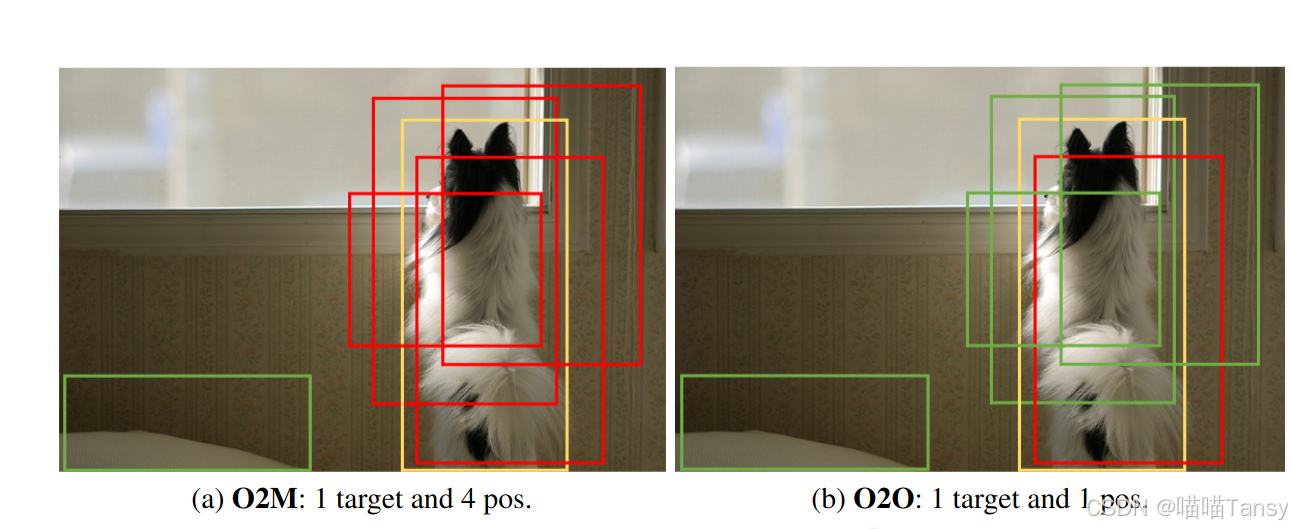 理解DETR的sparse supervision 本质-CSDN博客