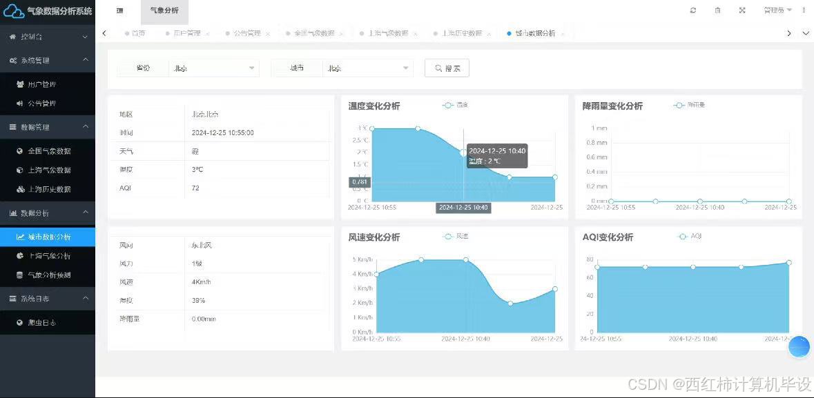 基于大数据 Python 天气预测可视化数据分析系统源码lw部署讲解数据库ppt Csdn博客