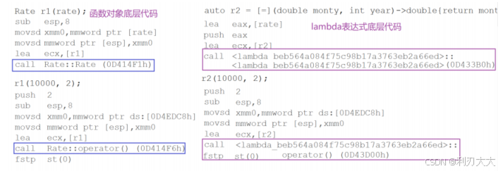 【C++11】闭包：仿函数operator() && 绑定器bind && 包装器function && lambda表达式_c++ 闭包-CSDN博客
