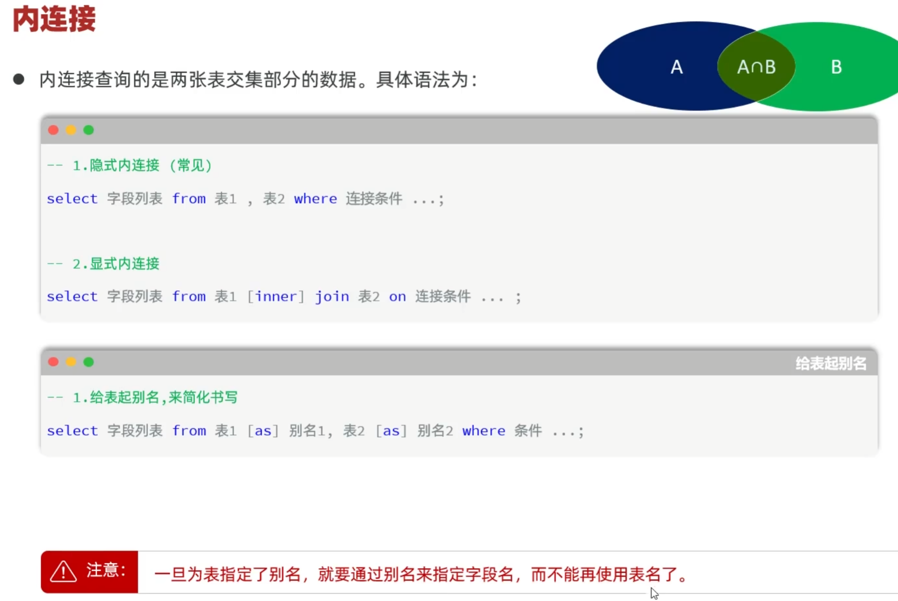 10.多表关系-CSDN博客