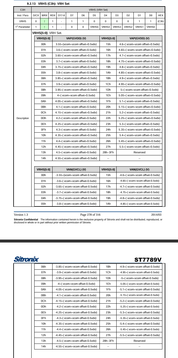 ST7789V笔记-CSDN博客