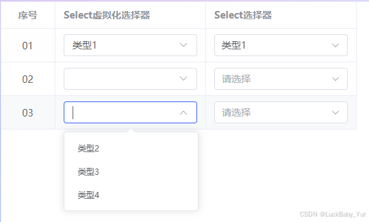 el-select-v2与el-select过滤已经被选中项-CSDN博客
