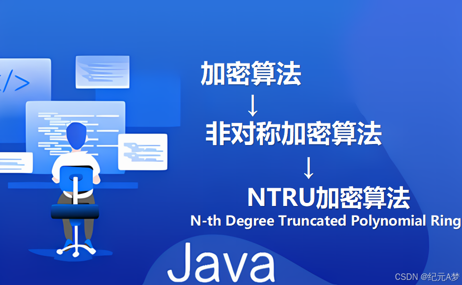 非对称加密算法——NTRU加密算法-CSDN博客