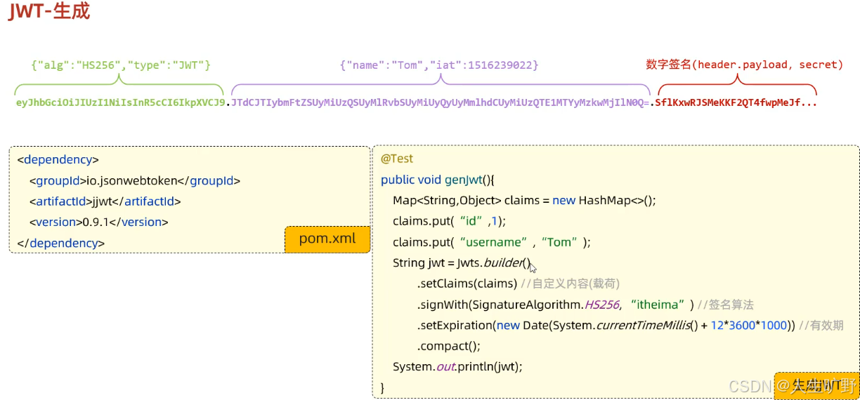 token登录校验_token校验-CSDN博客