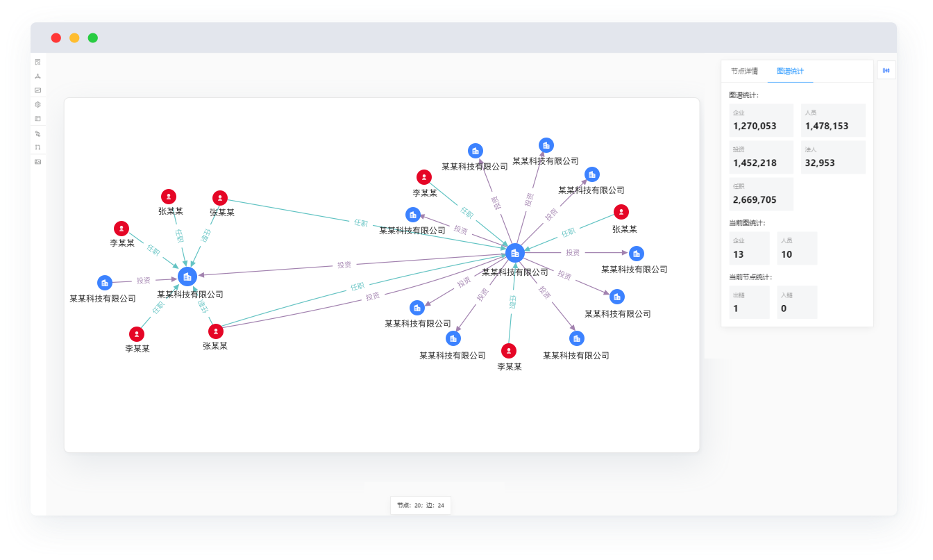 Dgraph‌ 分布式图数据库构建知识图谱-CSDN博客