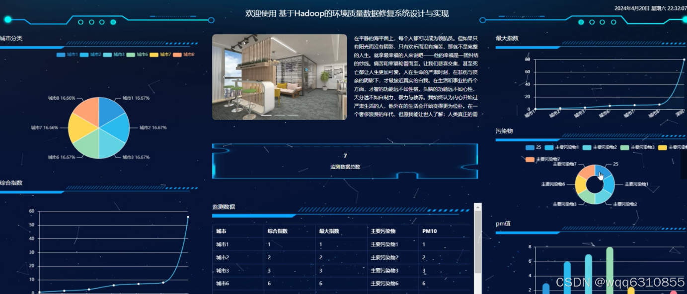 Hadoop+Python+Django环境质量数据修复系统(Pycharm Flask Django Vue mysql)_pycharm环境修复工具-CSDN博客