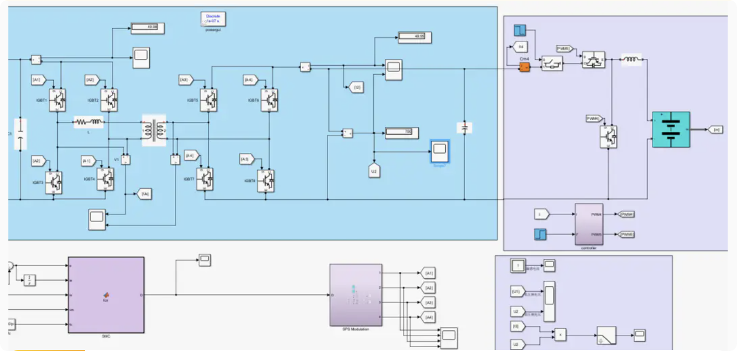 基于单积分滑模控制的单移相调制(SPS)双有源桥DAB变换器研究（Simulink仿真实现）_dab仿真-CSDN博客