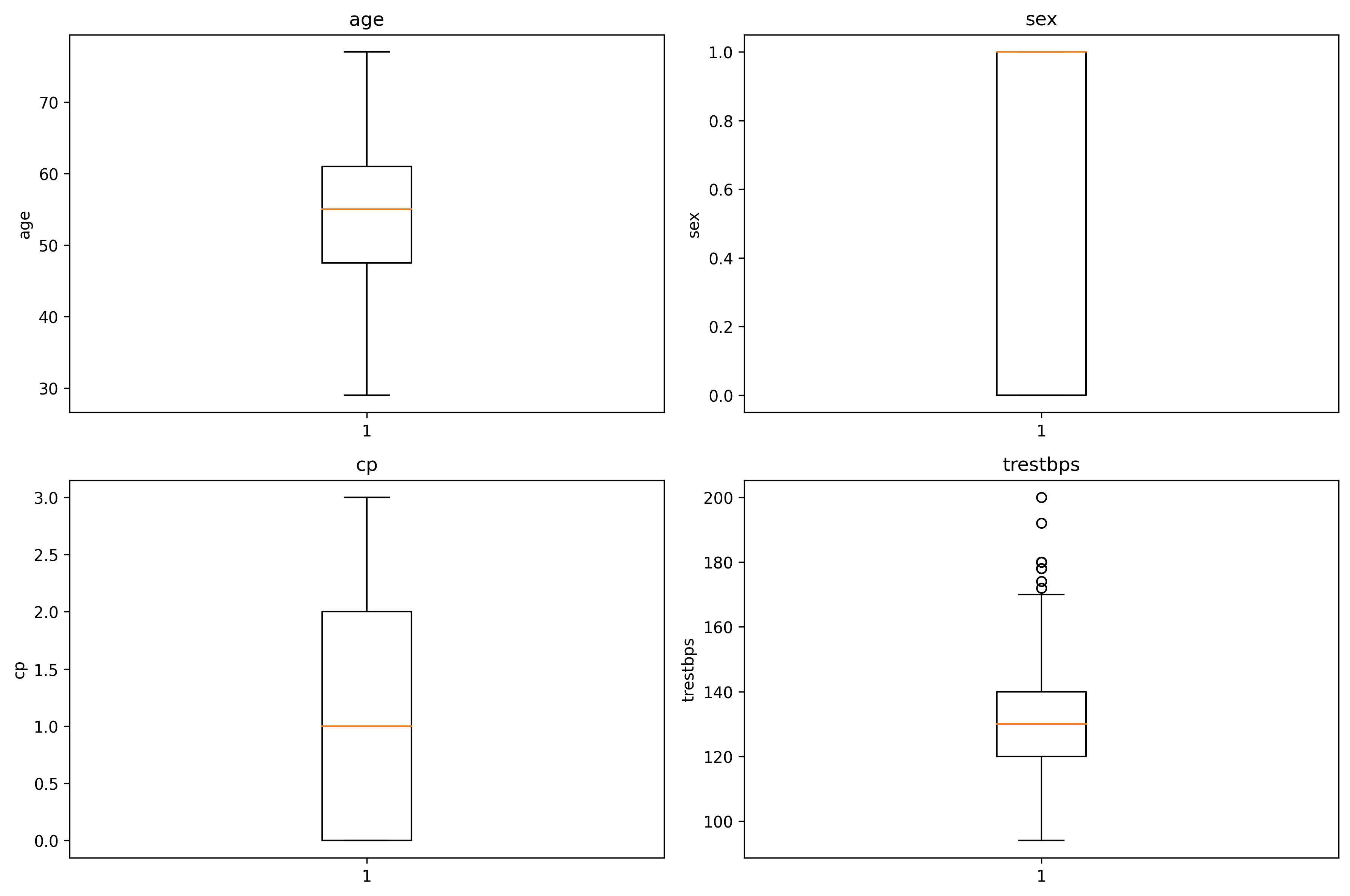 python学习day9-CSDN博客