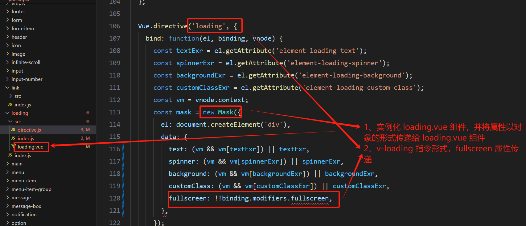 element-ui loading 组件源码分享_element ui loading-CSDN博客