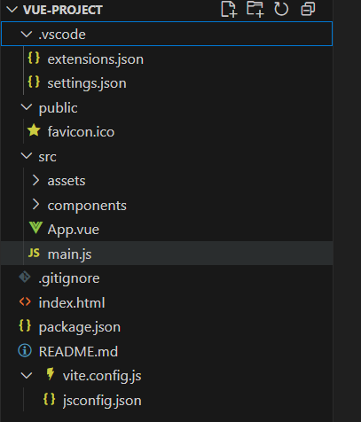 黑马小兔鲜项目（vue3）day1-CSDN博客