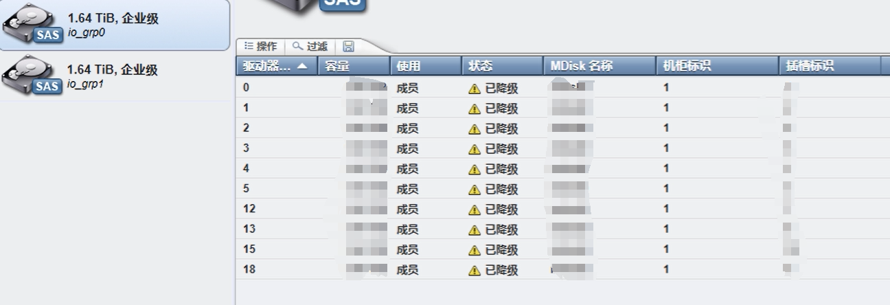 Lenovo Storage V5030更换控制器-CSDN博客