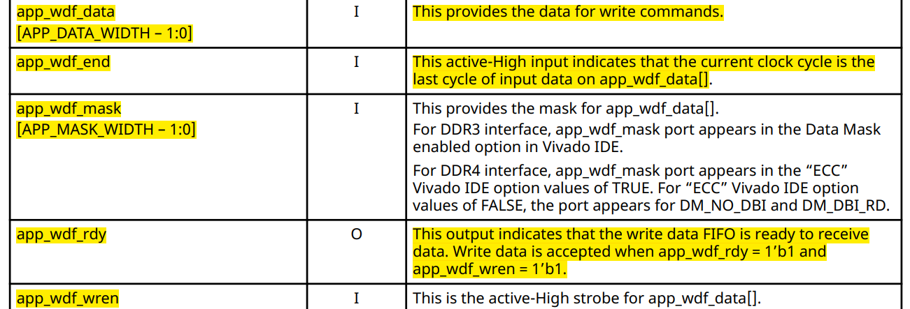 FPGA读写DDR4 (一)MIG IP核控制信号_fpga ddr4读写-CSDN博客