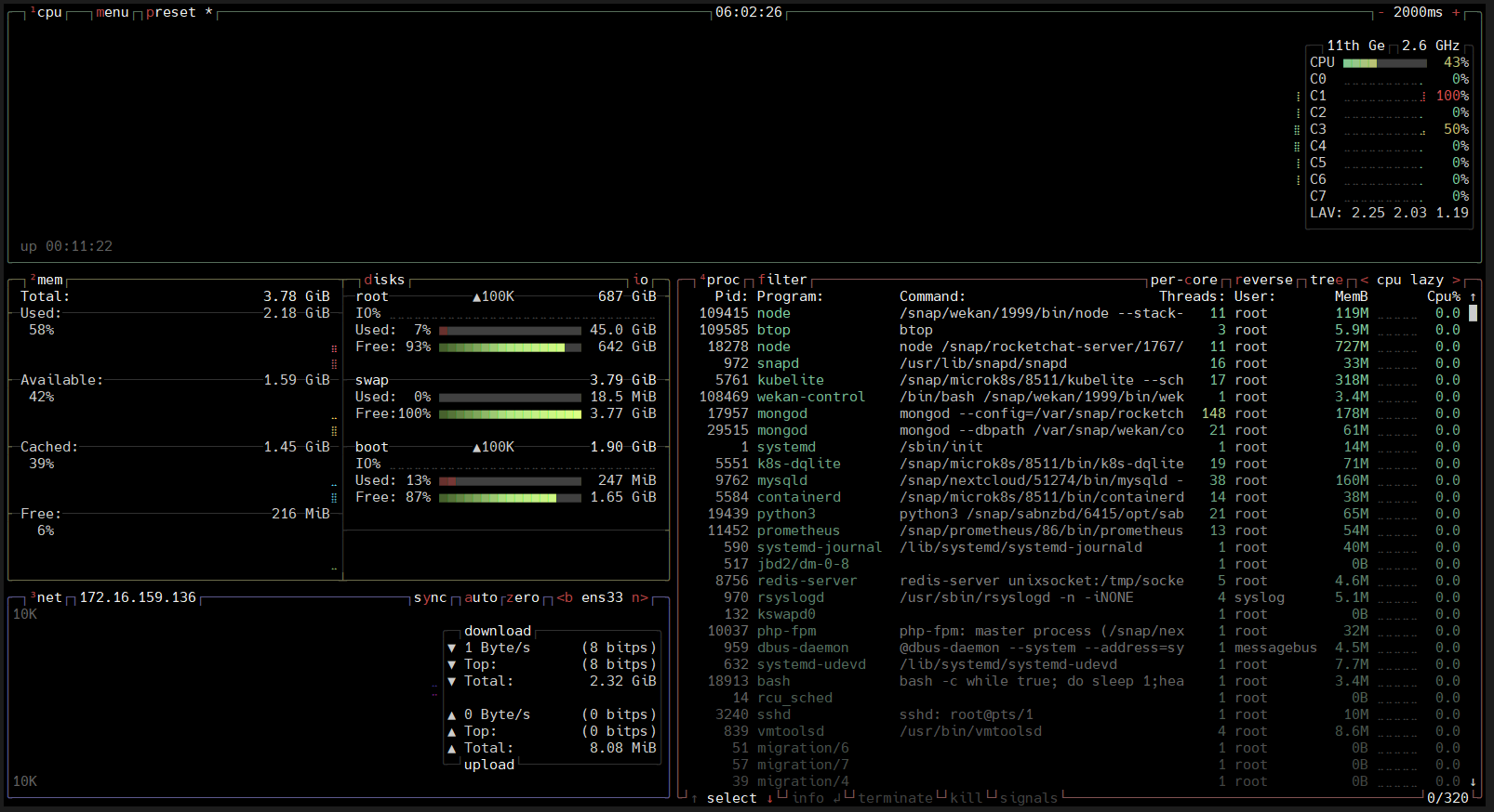 Linux系统监控三剑客：top vs htop vs btop 全方位对比实战指南_btop和htop-CSDN博客