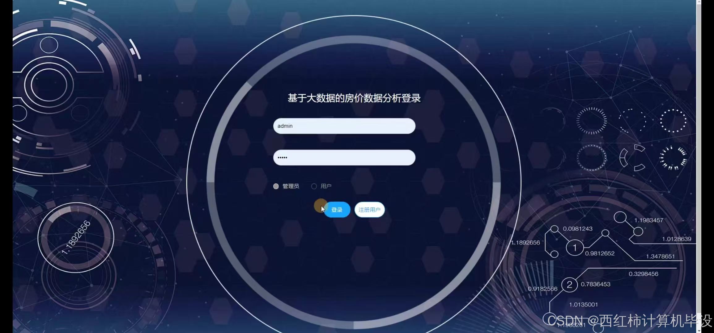 基于大数据 Pythonvue 房价数据分析系统源码lw部署讲解数据库ppt Csdn博客
