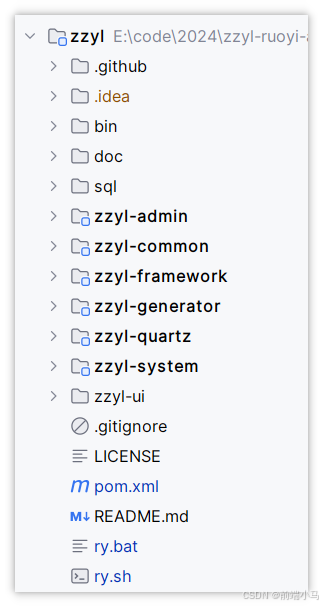 中州养老(ai+若依)上_中州养老ai-CSDN博客