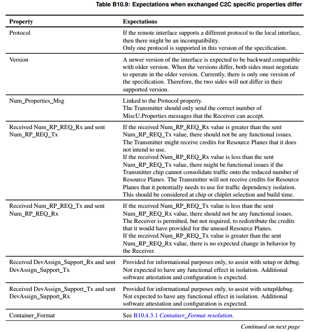 CHI (Chip-to-Chip) C2C 协议（翻译）_c2c接口-CSDN博客
