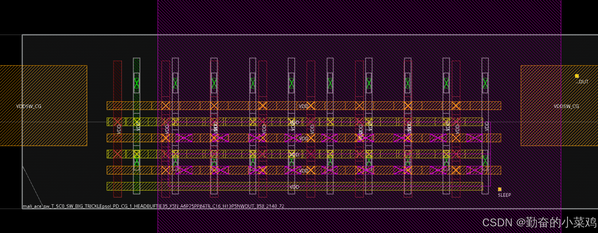 ICC2/innovus关于打pg的方法（route_pg）(三)_innovus psdl-CSDN博客
