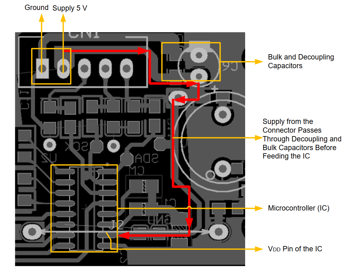 EMC基础知识-EFT（中）_直流eft滤波器电路原理图-CSDN博客
