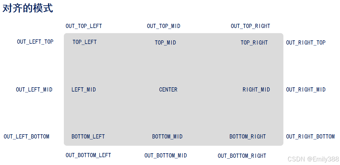 LVGL-CodeBlocks学习_codeblocks lvgl-CSDN博客