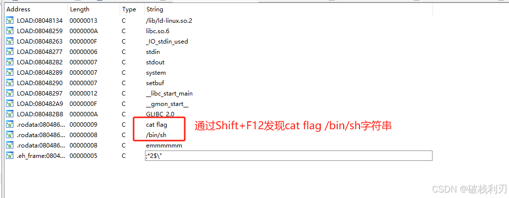 Polarctf PWN(简单):持续跟新-CSDN博客