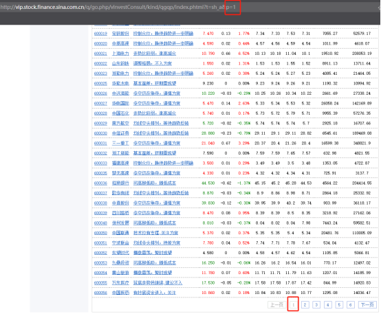 基于Python爬虫实战：获取财经股票数据-CSDN博客