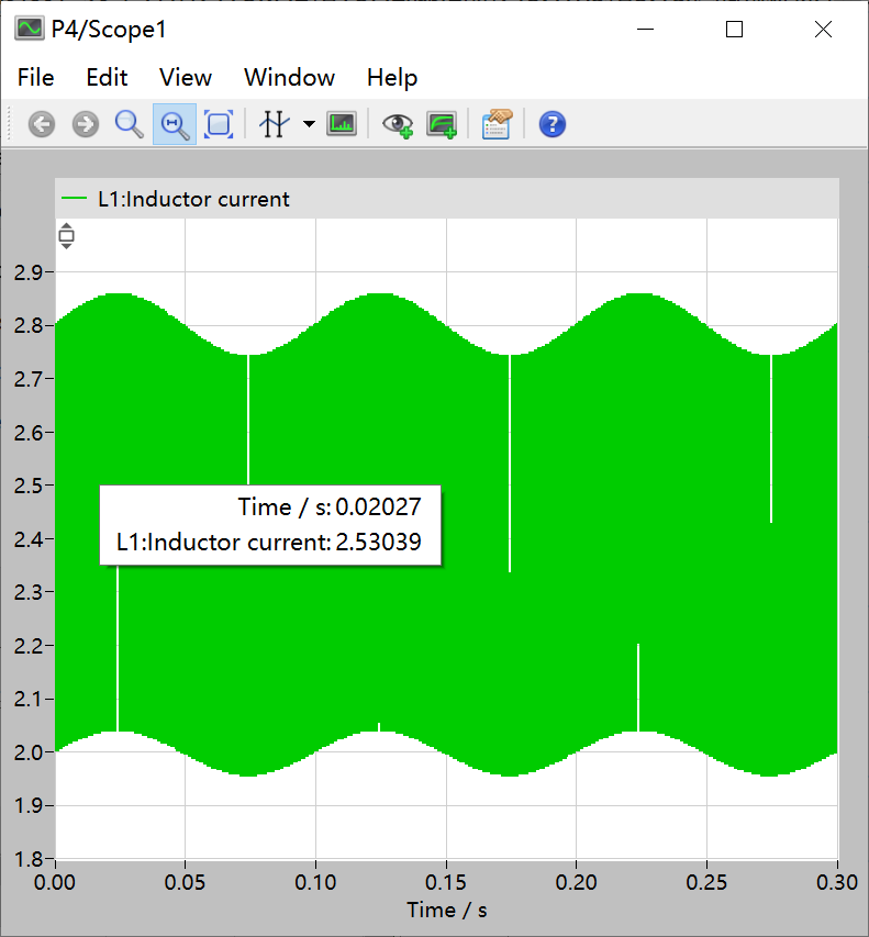 PLECS学习记录4：PLECS中稳态分析工具的使用（以记录2中的BUCK电路为例）_plecs稳态仿真-CSDN博客