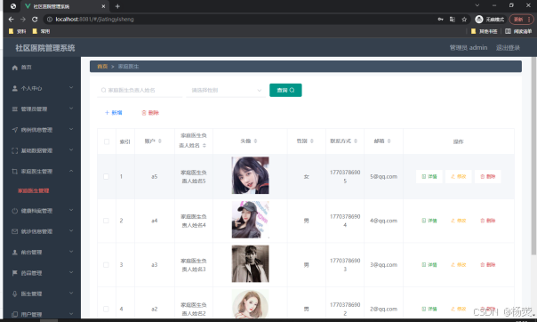 基于springbootvue社区医院管理系统的设计和实现源码文档部署讲解 Csdn博客 7736