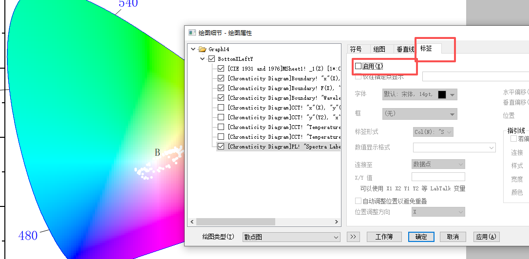 Origin(2021)使用LAB数据绘制CIE1931的色度图_cie1931色坐标图如何绘制-CSDN博客