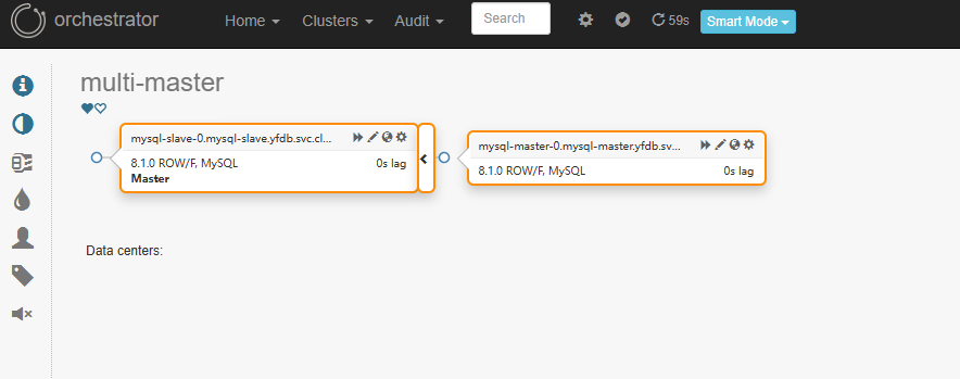 超详细！MySQL高可用管理工具Orchestrator的测试_mysql orchestrator-CSDN博客