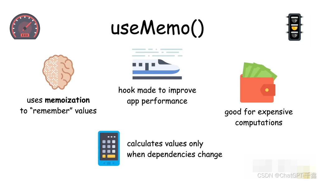 【js】react Hooks 使用详解：从入门到精通的超详细教程 Csdn博客