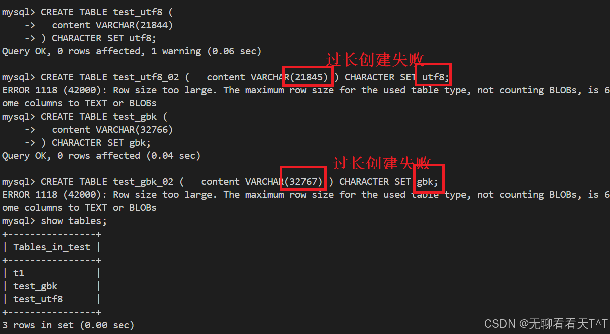 MySQL的数据类型_mysql float-CSDN博客