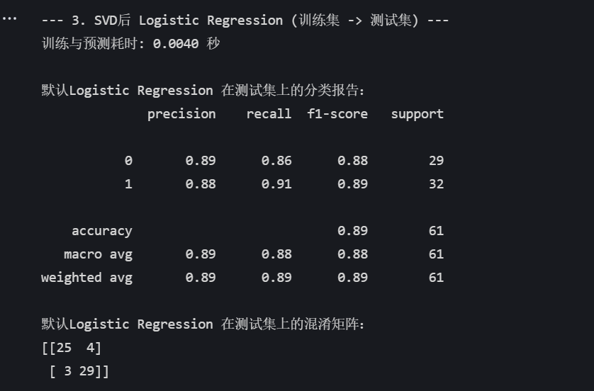 Python训练营---Day20-CSDN博客