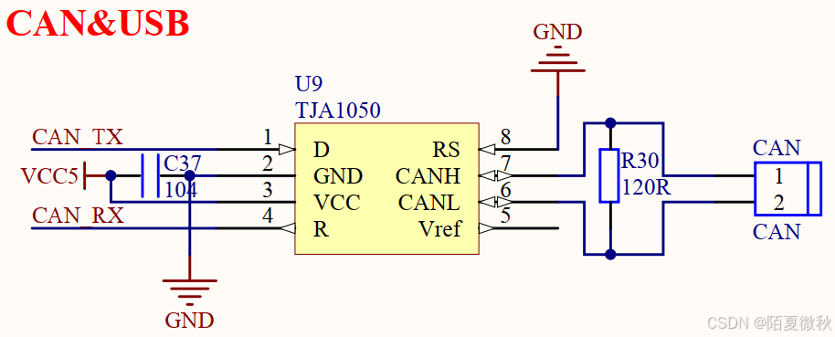 STM32单片机芯片与内部88 CAN USB SD卡硬件选择 电路设计 IO分配_stm32 sd卡 硬件设计-CSDN博客