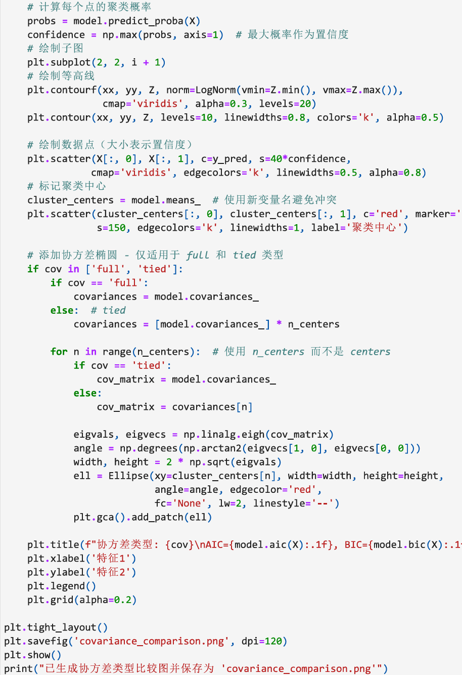 深入浅出 GMM 模型：从原理到实践，一文搞定高斯混合聚类_gmm模型原理-CSDN博客
