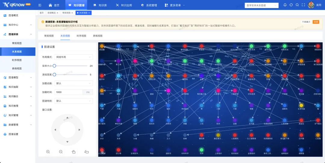 qKnow 知识平台商业版 2.1.0 技术解读：通用图数据库适配层与智能检索体系-CSDN博客