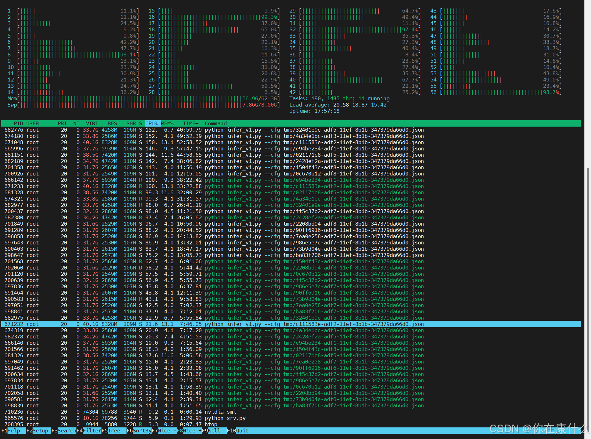 htop命令介绍-CSDN博客