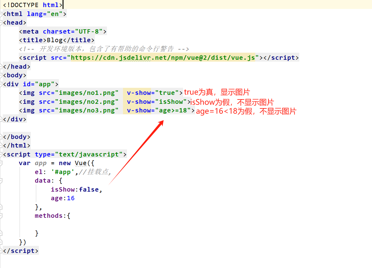 Vue指令（显示切换，属性绑定）_vue2通过绑定index实现切换-CSDN博客