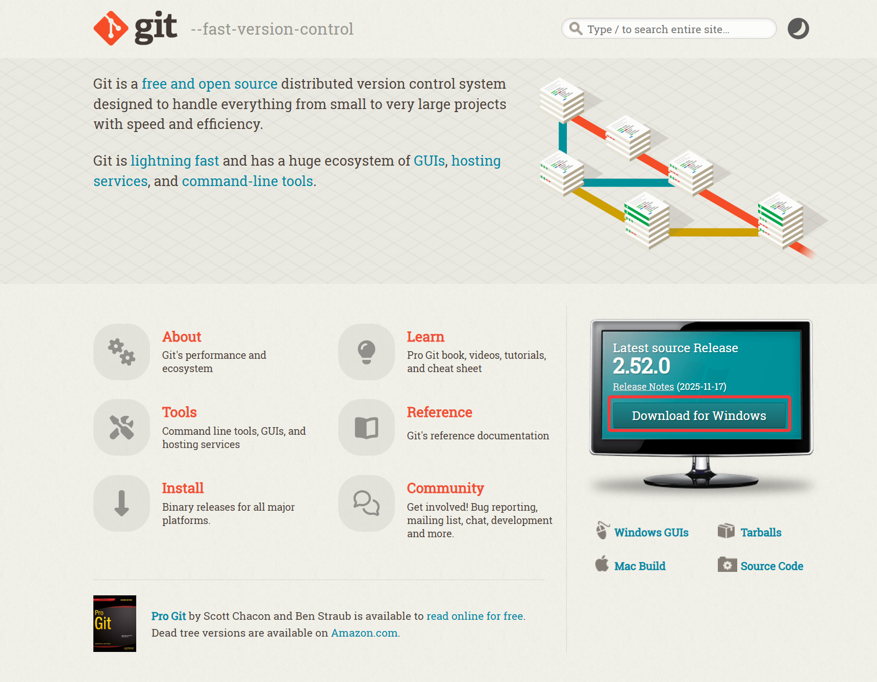 【Git小白入门】初识Git：从安装到提交代码的完整指南_git下载到提交代码完整命令-CSDN博客