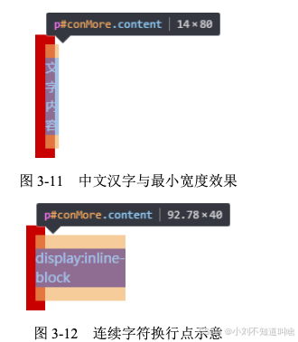聊一下CSS绝对定位_position: absolute;-CSDN博客