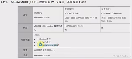 STM32CubeMX理论总结：ESP8266（串口WIFI）及AT协议_cubemx配置wifi-CSDN博客