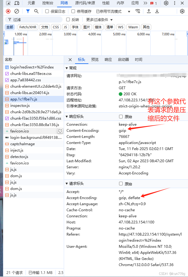 vue2减少打包体积，采用分片打包+gzip压缩（至少优化50%）_vue gzip-CSDN博客