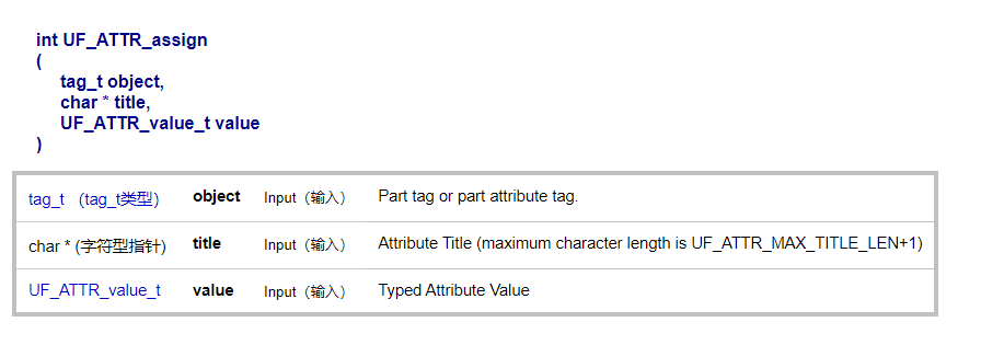 NX二次开发——属性操作（创建与编辑）_nx二次开发 为操作添加自定义属性-CSDN博客