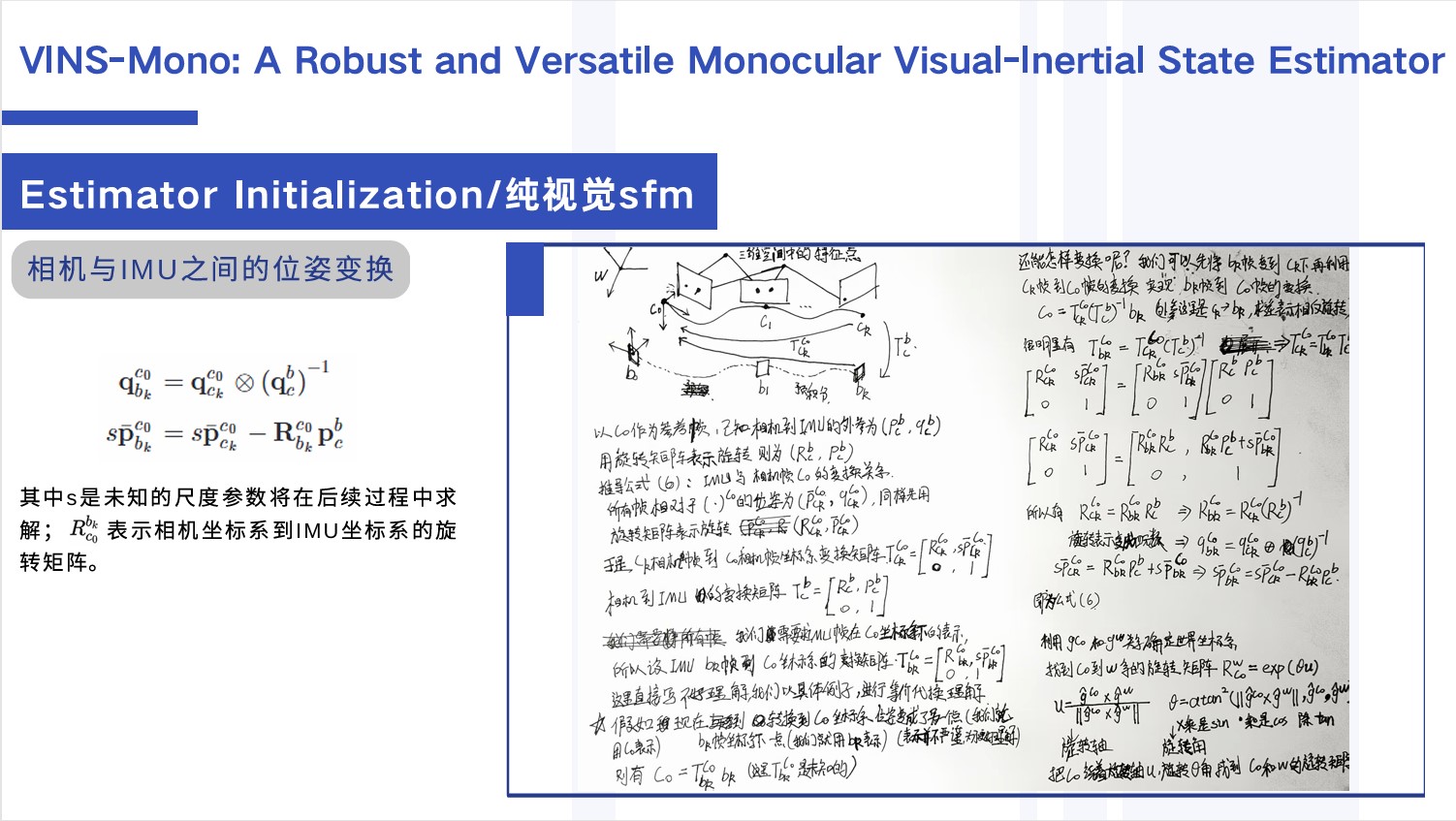 VINS-Mono学习总结（从数学原理的角度分析）-CSDN博客