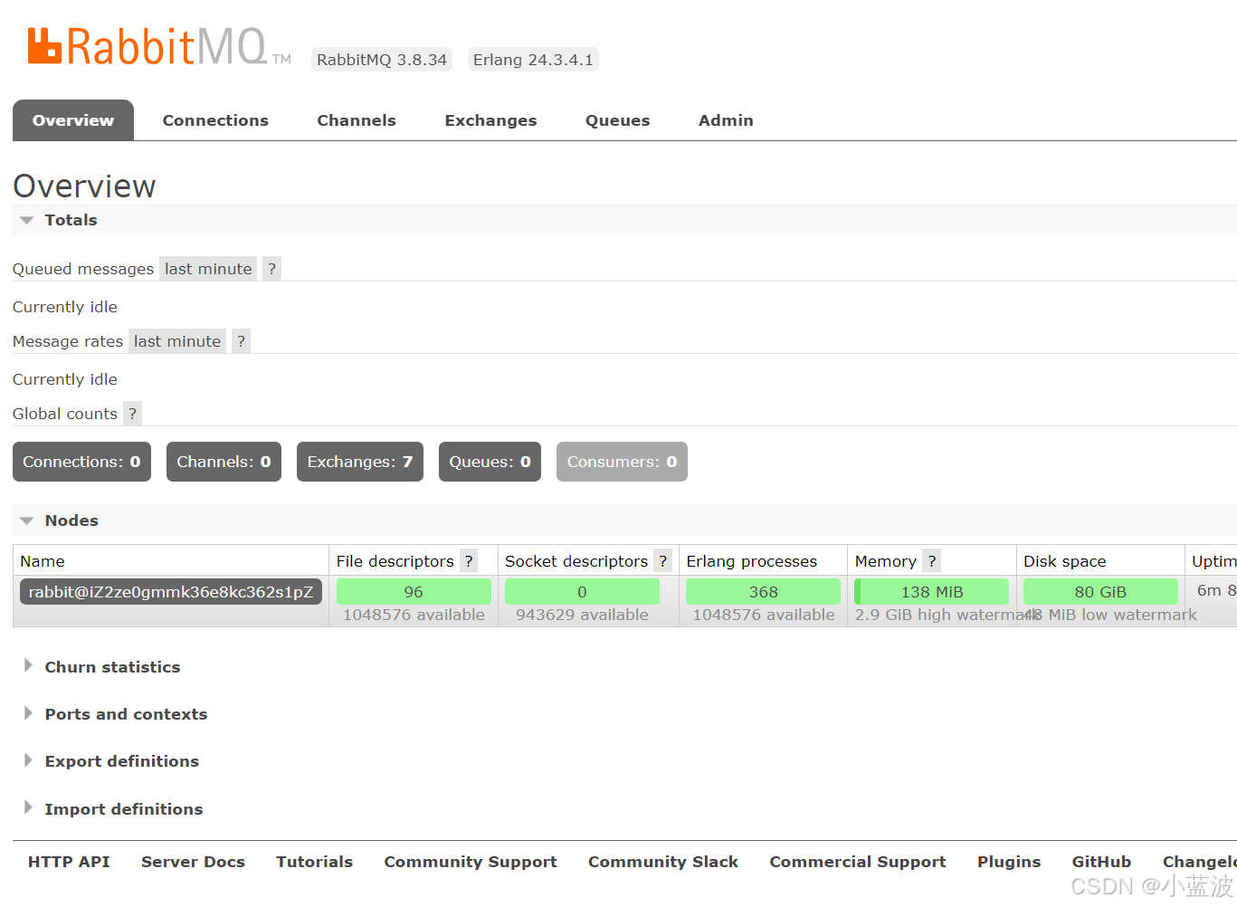 Docker 部署 RabbitMQ-CSDN博客