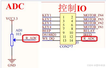 【普中ESP32S3开发攻略--基于ESP-IDF】-- 第 15 章 ADC实验-CSDN博客