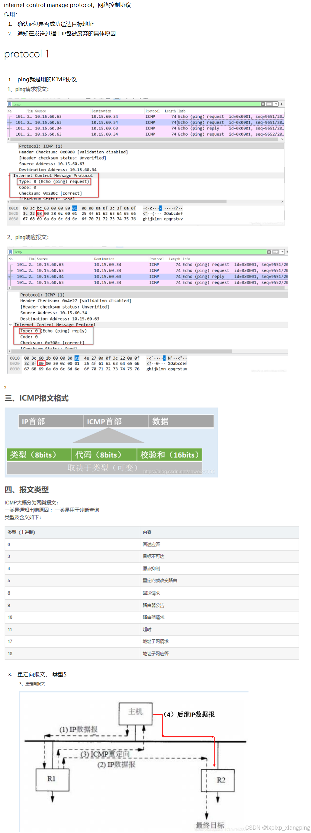 以太网知识点收集_doipint-CSDN博客