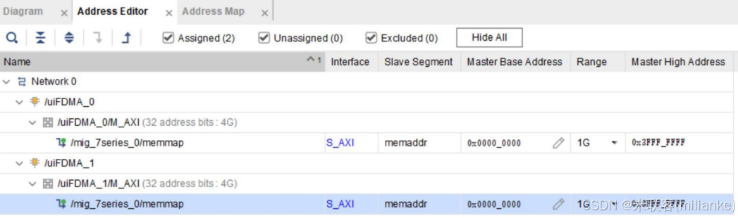 [米联客-XILINX-H3_CZ08_7100] FPGA_PL-DDR缓存方案连载-08 fdma数据通路加入sobel算法IP方案_uifdma3.2-CSDN博客