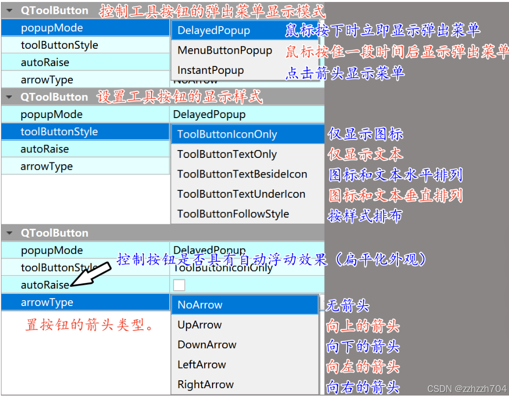 qt(控件篇)_qt seticon-CSDN博客